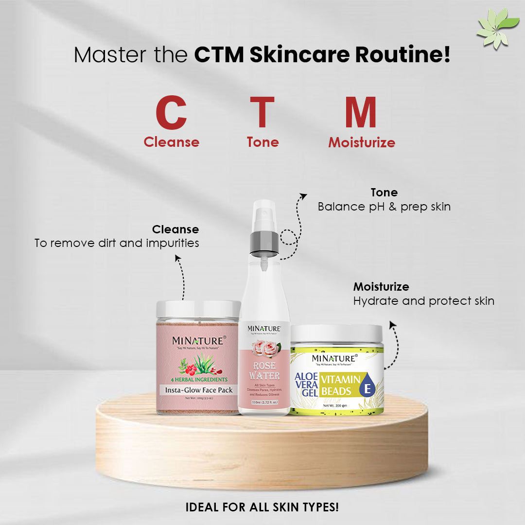 CTM Combo Kit – minaturewellness